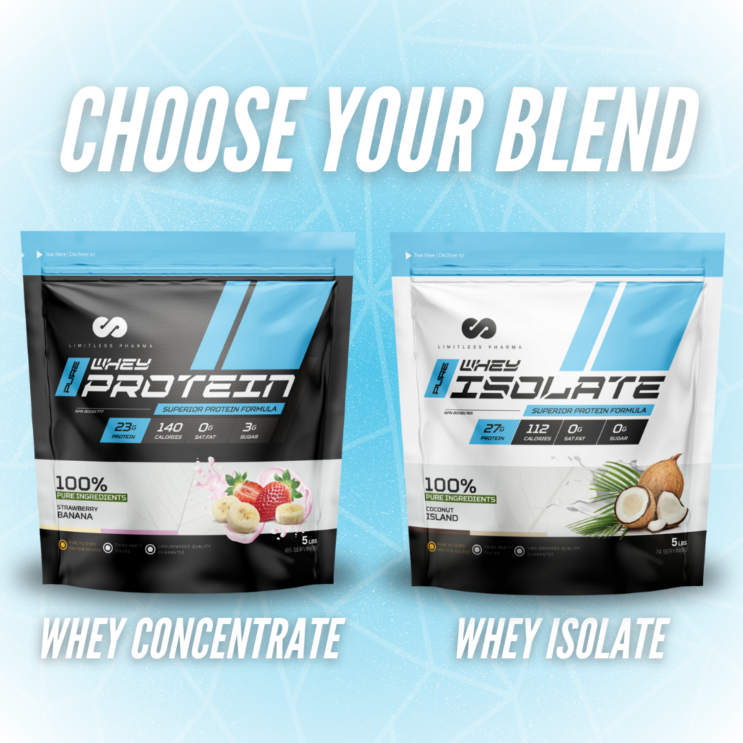 Whey Concentrate or Whey Isolate? – Limitless Pharma - Supplements store